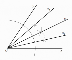 Primena simetrale duži i simetrale ugla - Zadaci | Edukacija