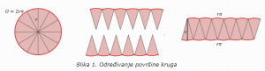 Površina kruga - Zadaci | Edukacija