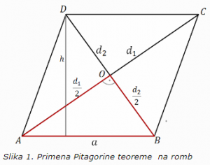Primena Pitagorine teoreme na romb - Zadaci | Edukacija